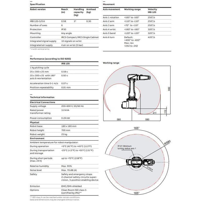 IRB 120 – For Flexible and Compact Production - Outer Reef Technologies